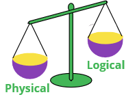 When to Consider Physical and Logical Separation With Kafka - Dattell